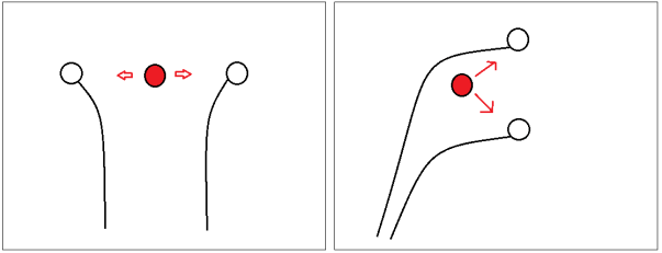 Enhancing the Football Running Game with the Passing Game | Sidesaddle ...