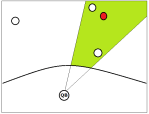 Enhancing the Football Running Game with the Passing Game | Sidesaddle ...