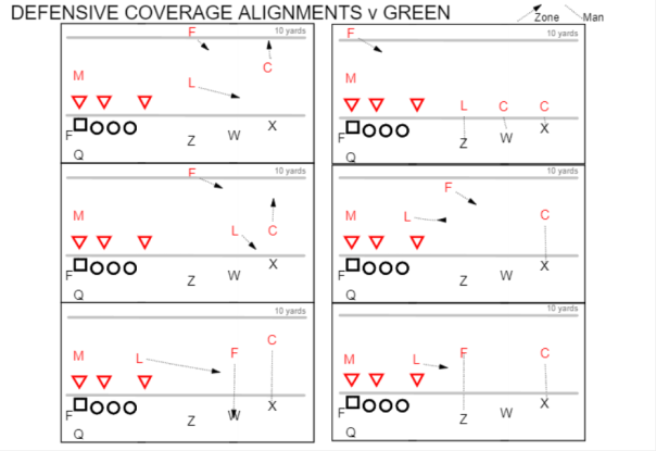 Sidesaddle Single Wing Football | Home of the Sidesaddle Single Wing ...
