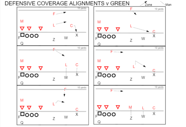 Sidesaddle Single Wing Football | Home of the Sidesaddle Single Wing ...