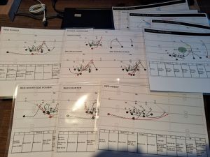 Sidesaddle Single Wing Football | Home of the Sidesaddle Single Wing ...